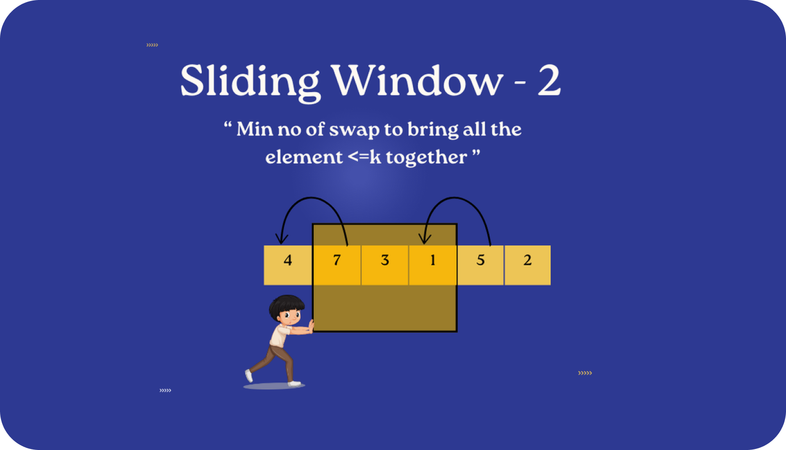 Learn DSA, System Design & LLD with Programming Pathshala