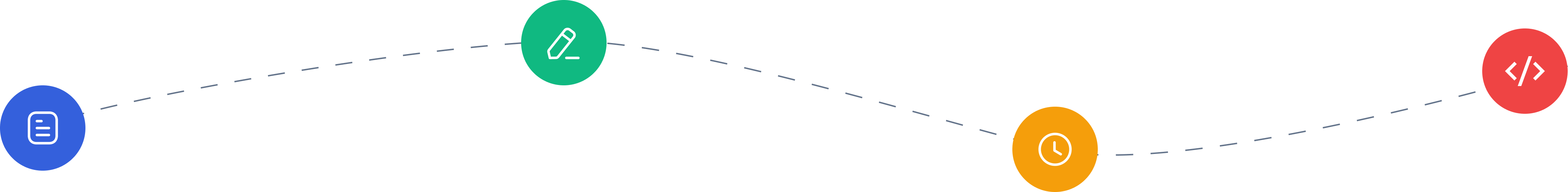 Learn Dsa System Design And Lld With Programming Pathshala